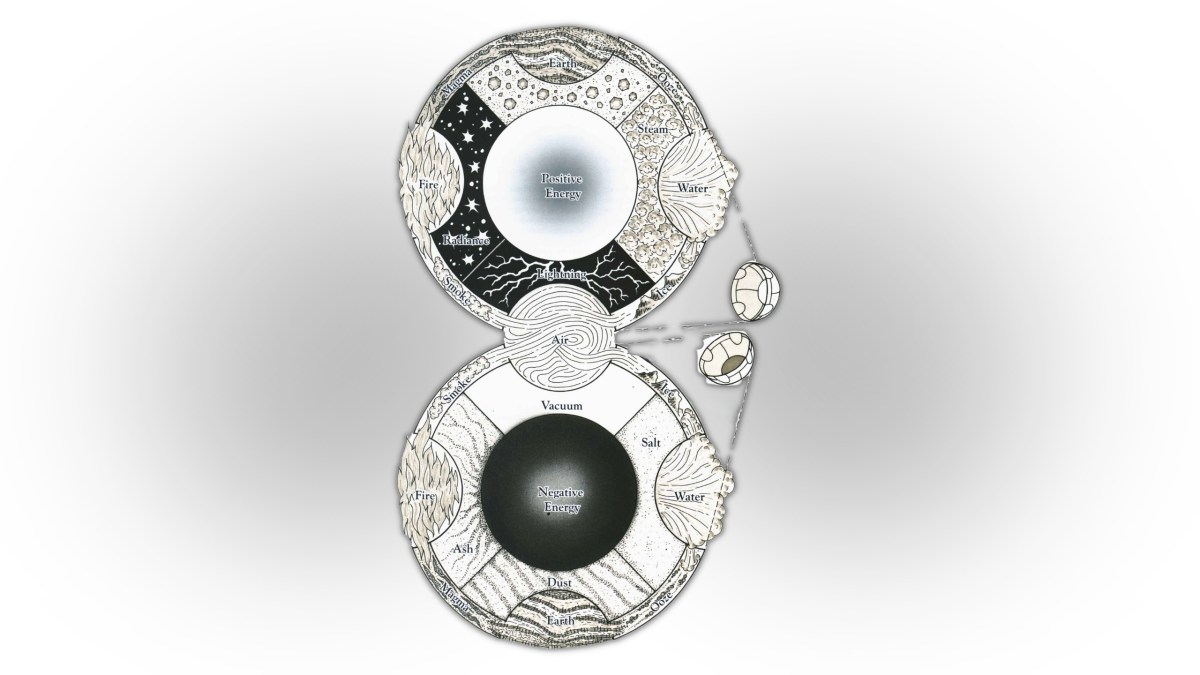 A Collection of Lower Realm Experiences – the galactic travel channel